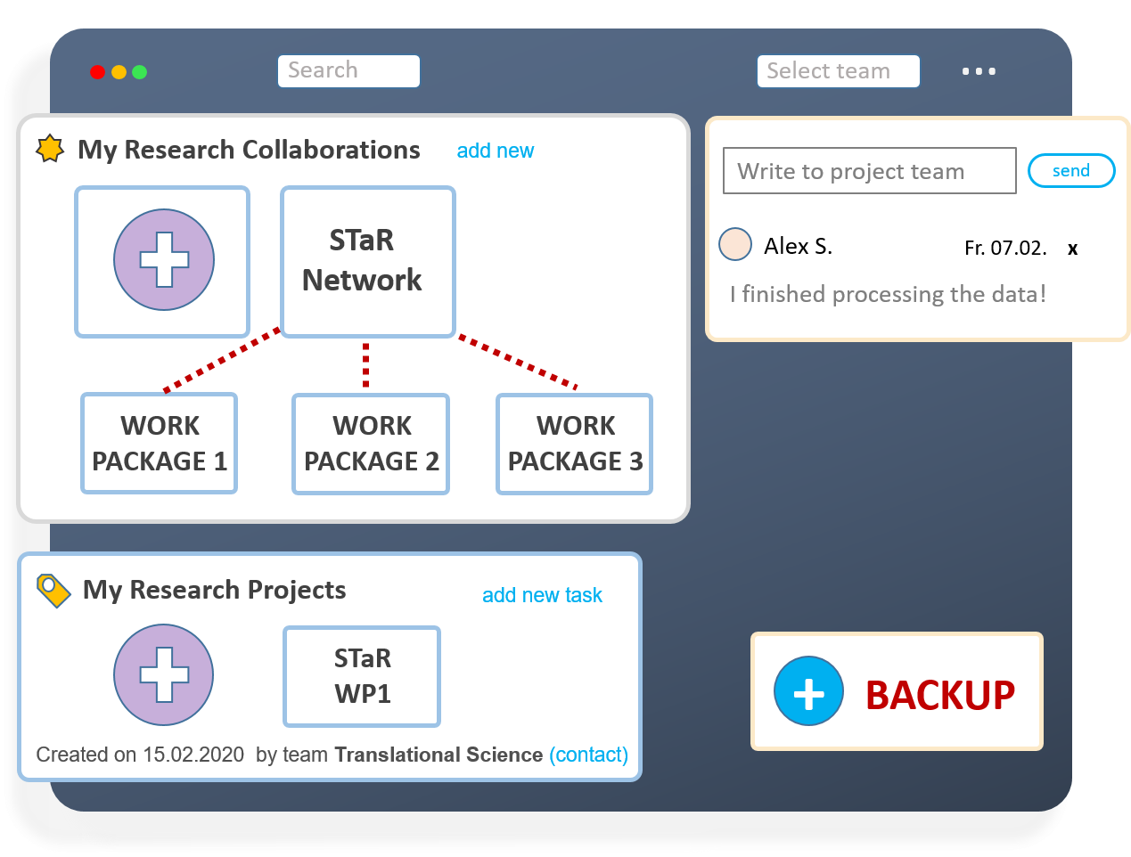 foldercase | Build a well-organized research collaboration or academic ...